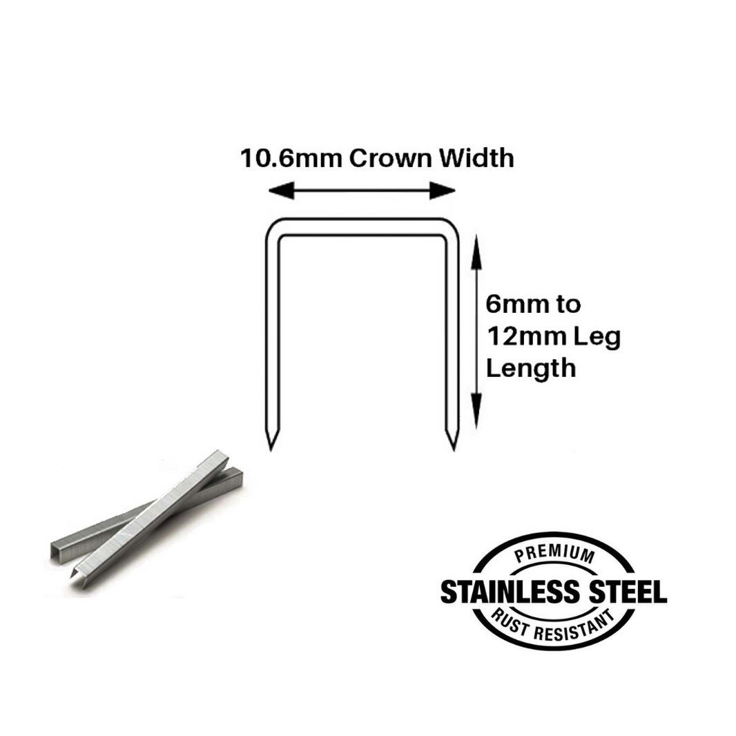 Stapling and Nailing Equipment | Air Tools and Fasteners – Stapling ...