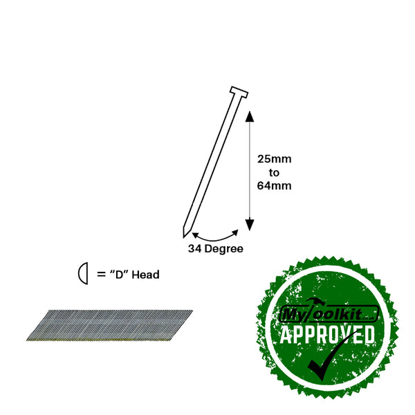 16 and 15 Gauge 2nd Fix Finish Nails - Stapling & Nailing Ltd.